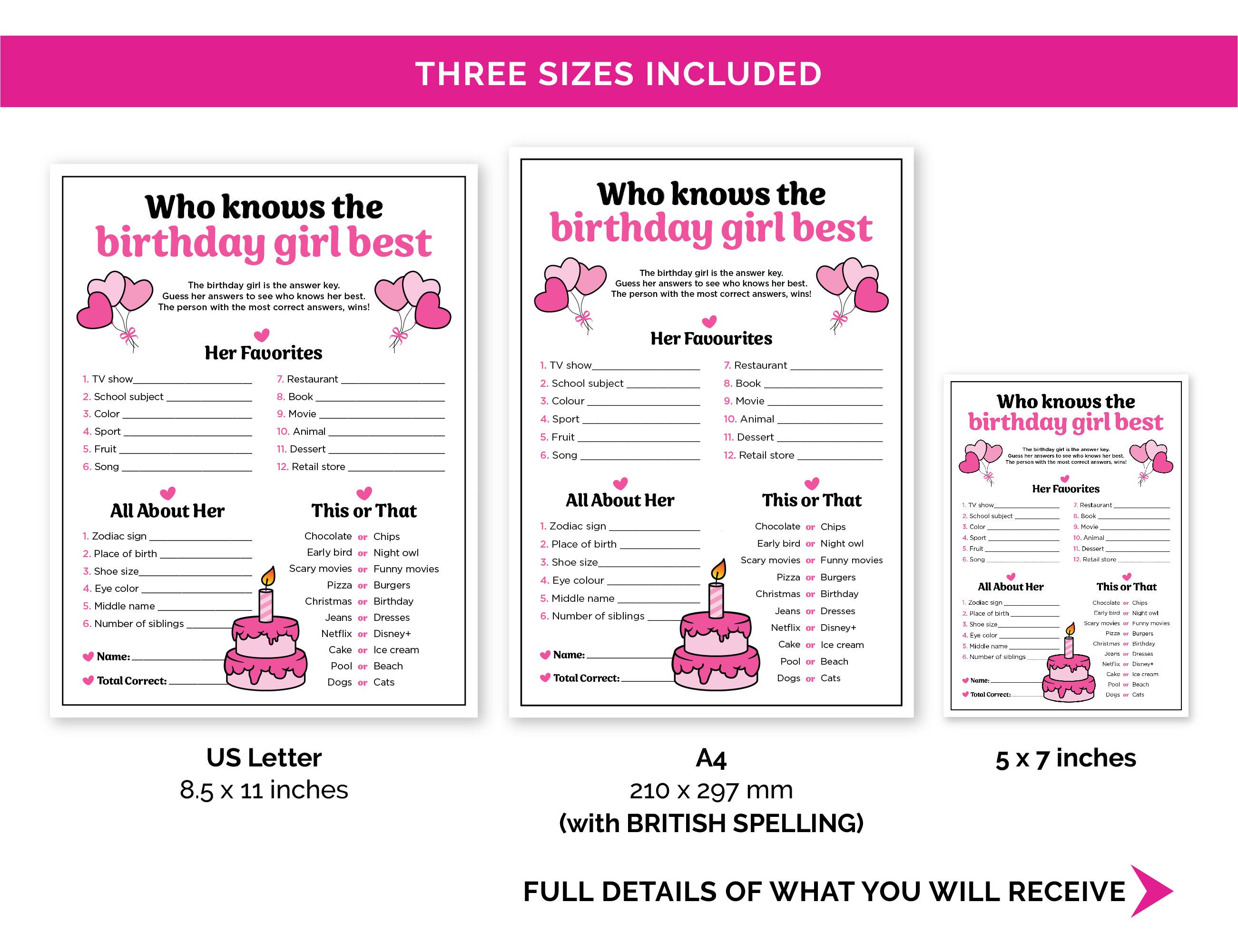 Who Knows the Birthday Girl Best, Printable Birthday Girl Trivia Game ...
