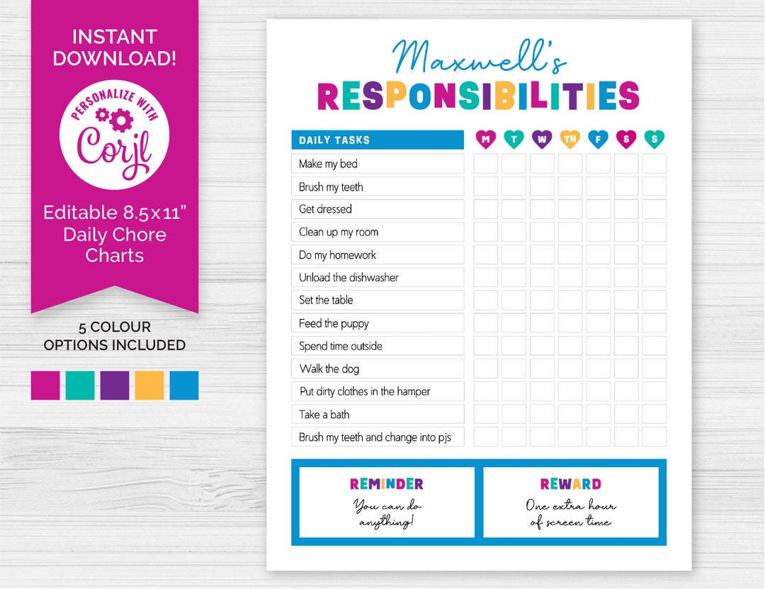 Editable Responsibility Chart for Kids Printable Chore Chart - Etsy