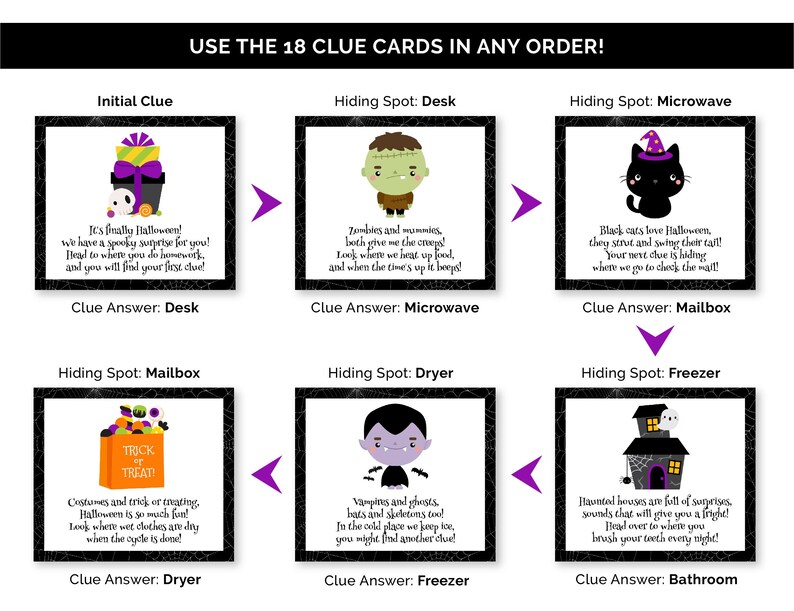 Halloween Scavenger Hunt for Kids, Printable Indoor Halloween Treasure ...