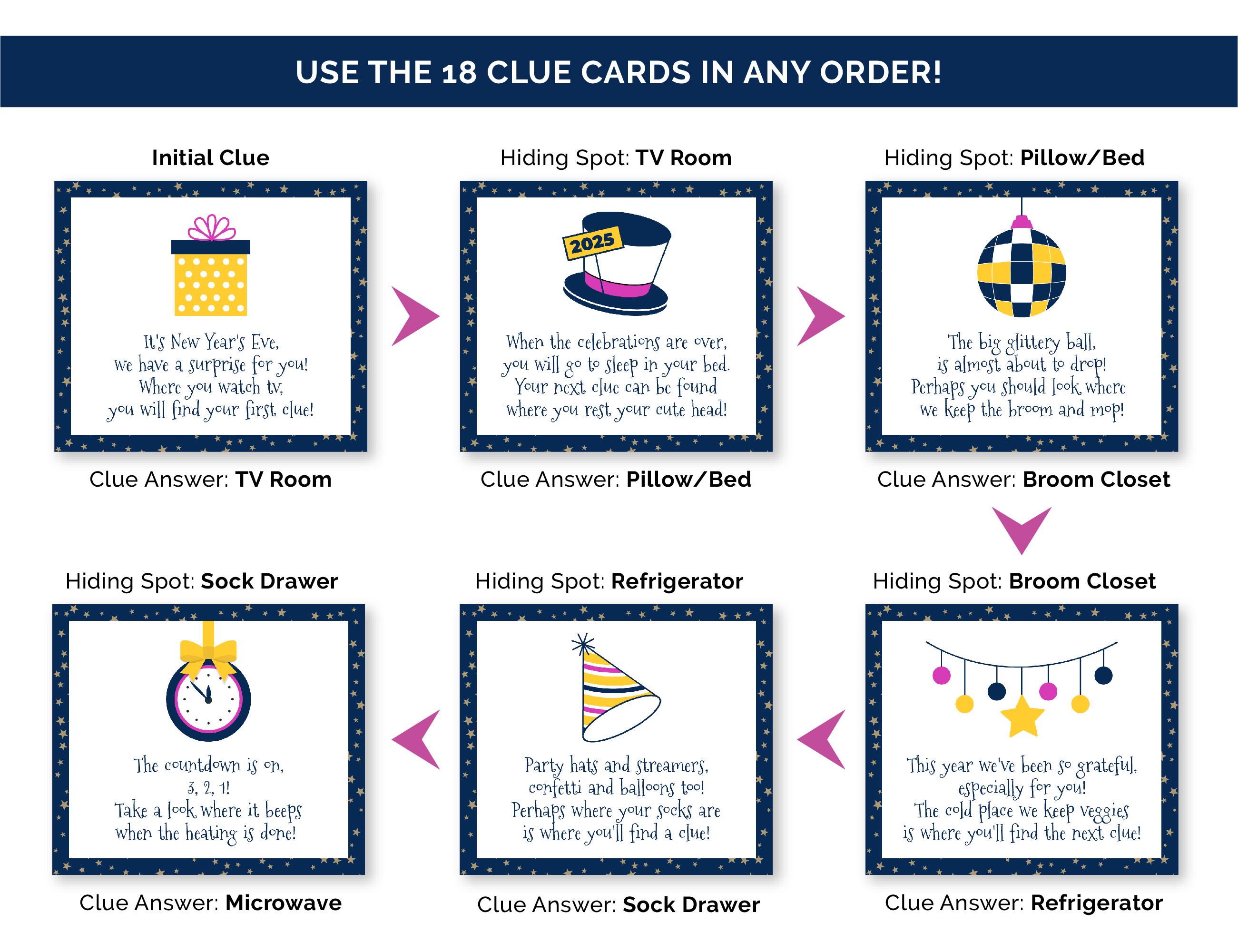 2025 New Year's Eve Scavenger Hunt for Kids, Printable Indoor Treasure ...