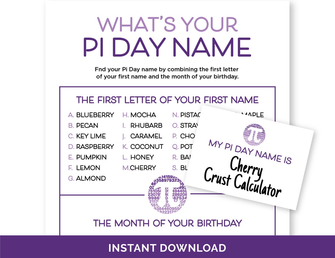 What's Your Pi Day Name Game, Printable Pi Day Party Game for a Math ...
