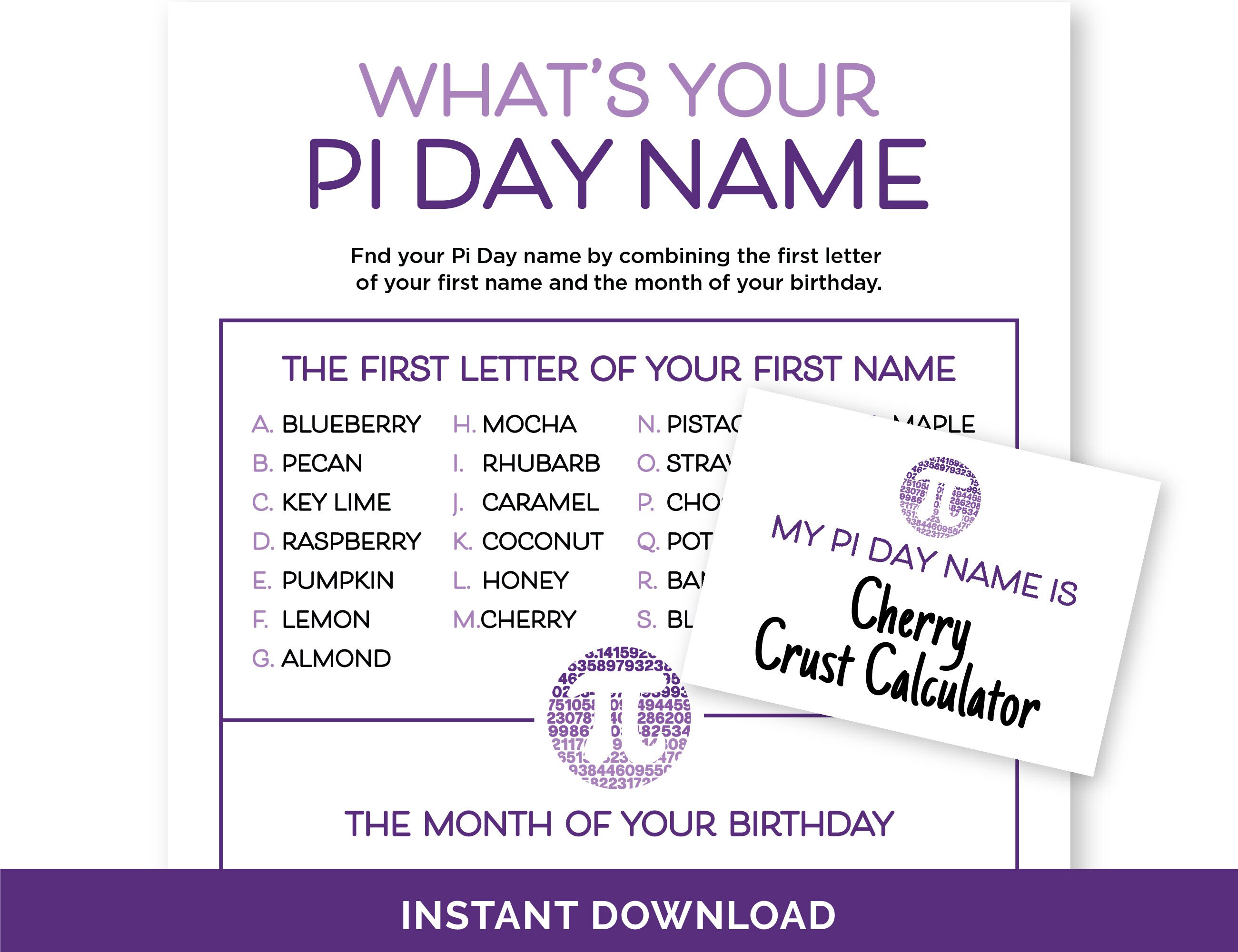 What's Your Pi Day Name Game, Printable Pi Day Party Game for a Math Classroom, 3.14 Name ...