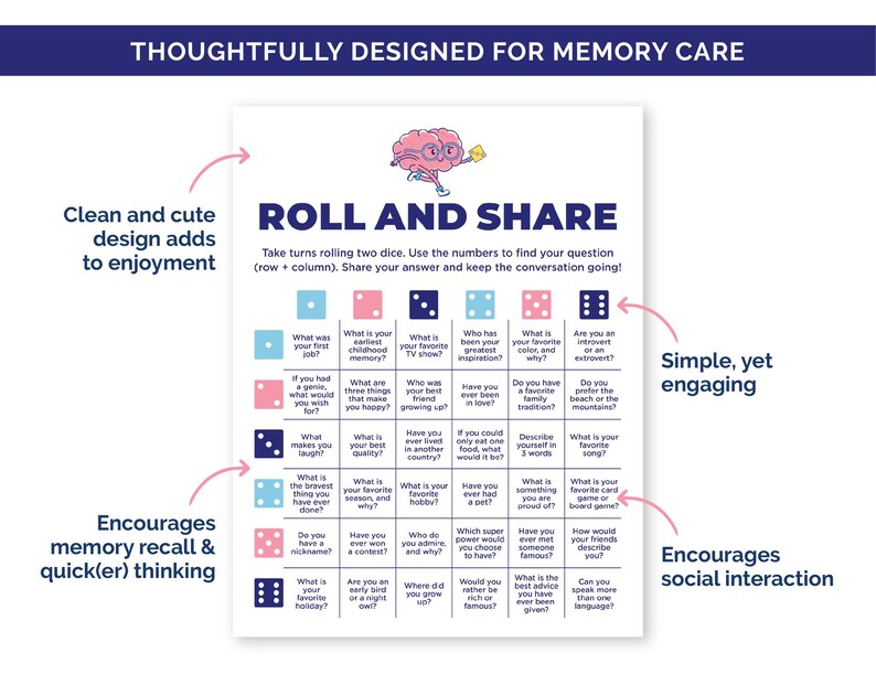 Dementia Roll & Share, Talk Dice Game for Senior Citizens, Icebreaker ...