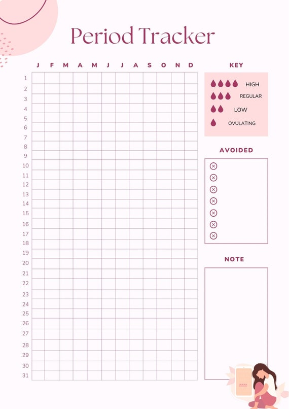 Period Tracker Menstruation Tracker Period Cycle Tracker. - Etsy