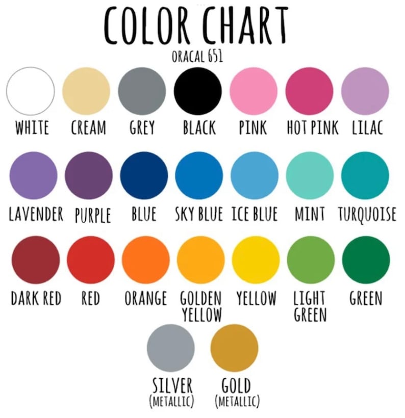 Stick Figure Custom Family Sticker Decal | Family Members Sticker Decal ...