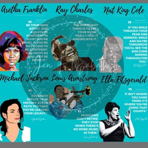 Black Musician Quotes Poster- Set of 6, Black History Month, Black ...