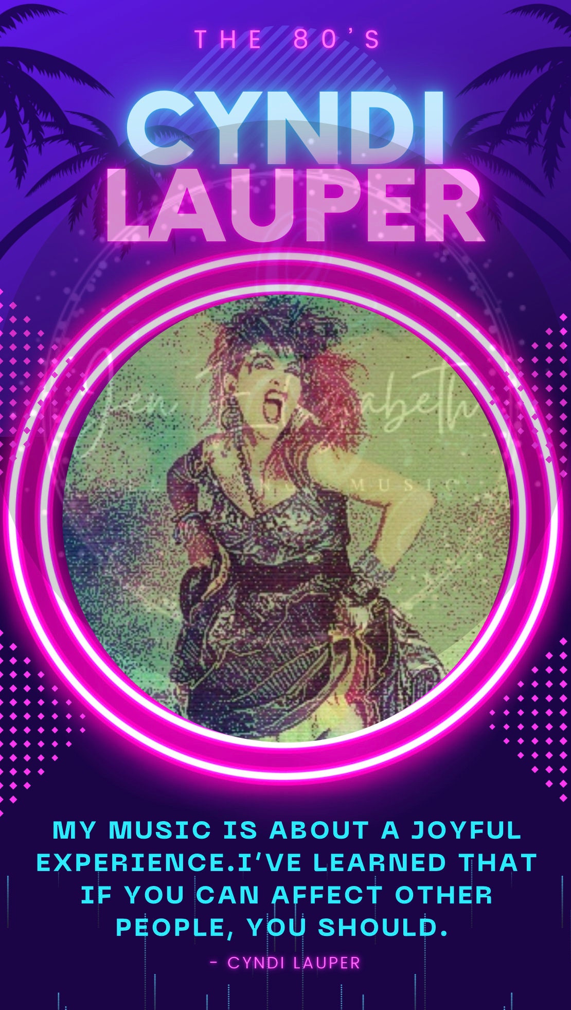 1980s Music Posters- the Decades Series- Set of 18, Music Classroom ...