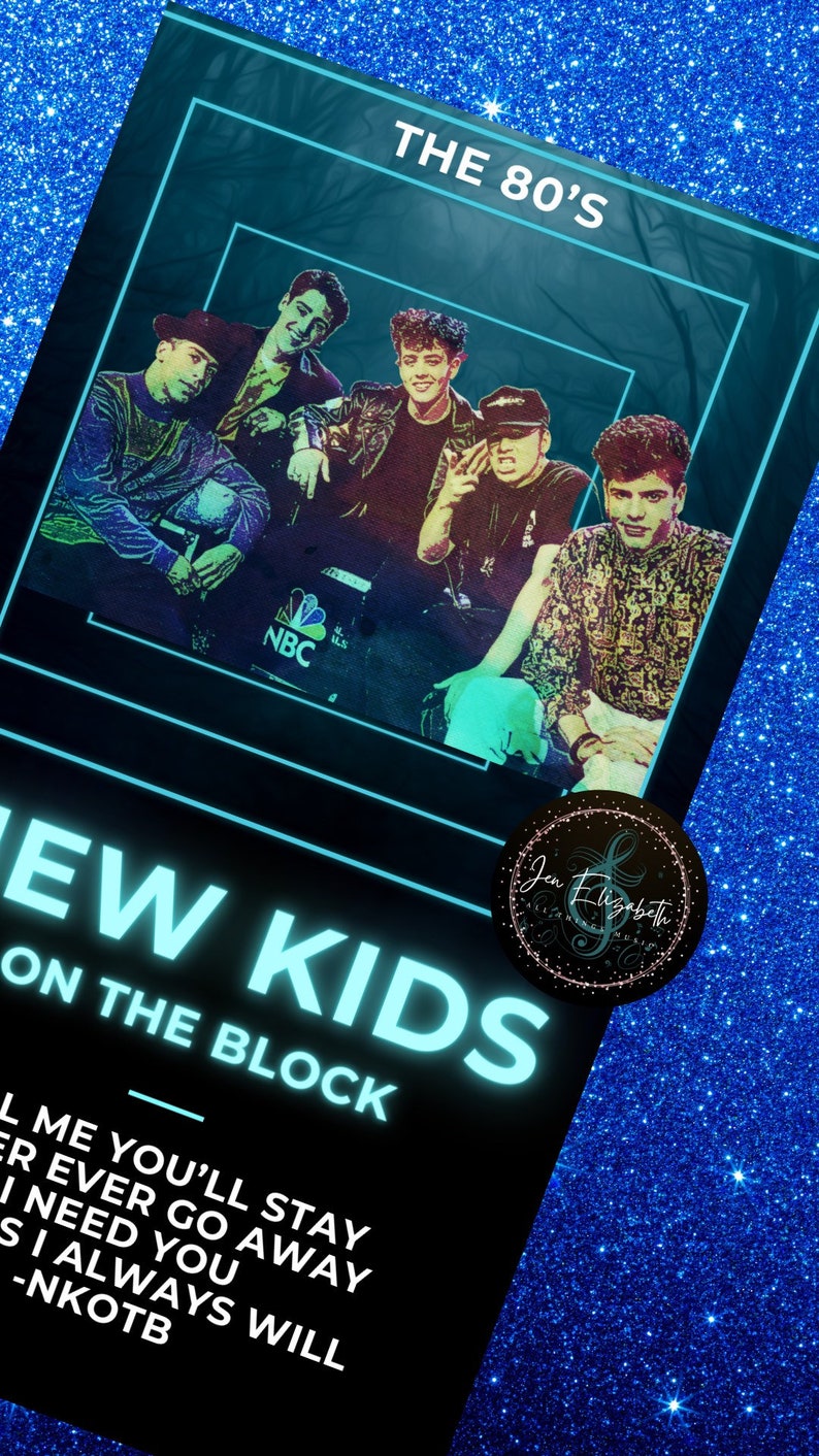 1980s Music Posters- the Decades Series- Set of 18, Music Classroom ...