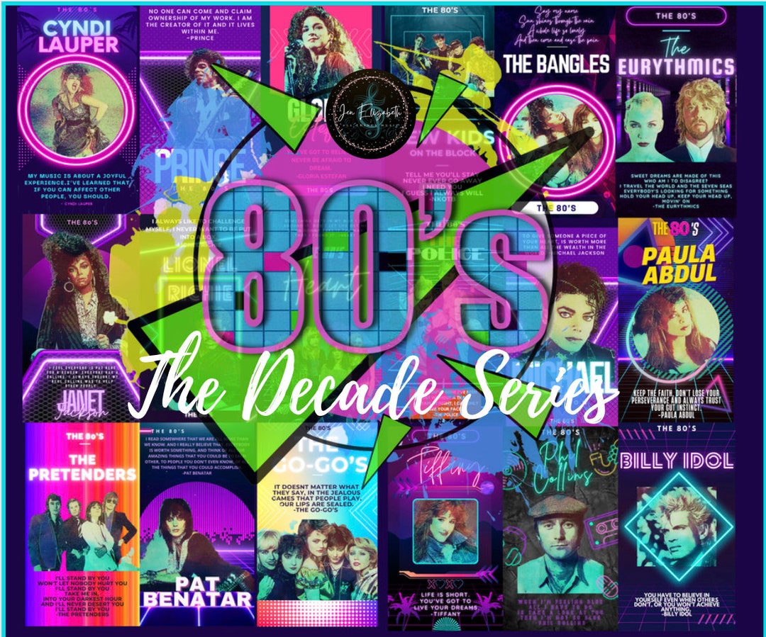 1980s Music Posters- the Decades Series- Set of 18, Music Classroom ...