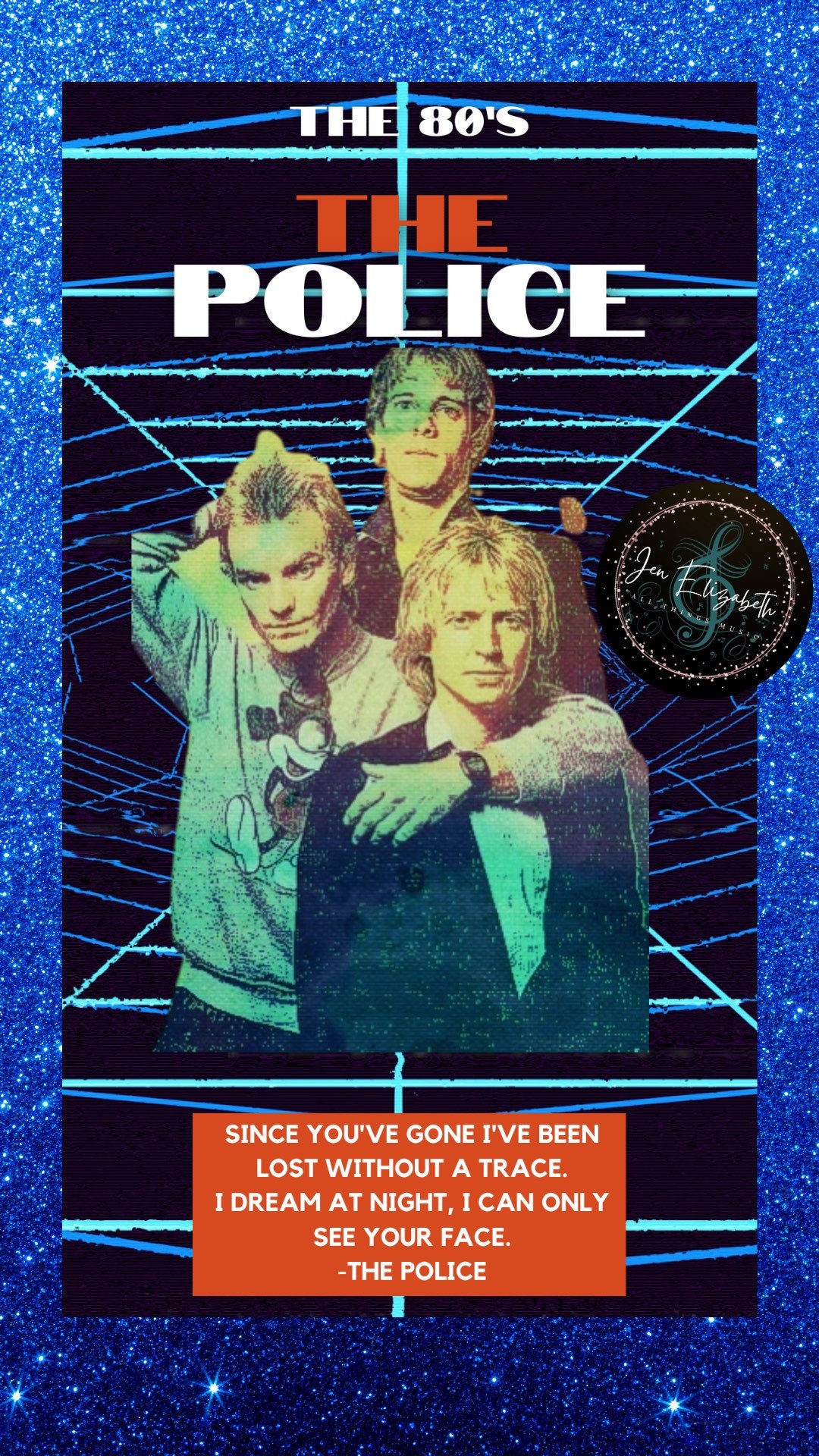 1980s Music Posters the Decades Series Set of 18 - Etsy