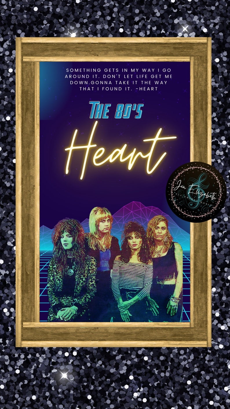 1980s Music Posters the Decades Series Set of 18 - Etsy