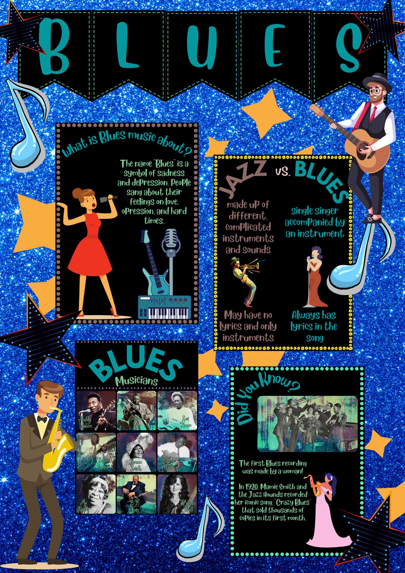 Blues Postes/bulletin Board Set - Etsy