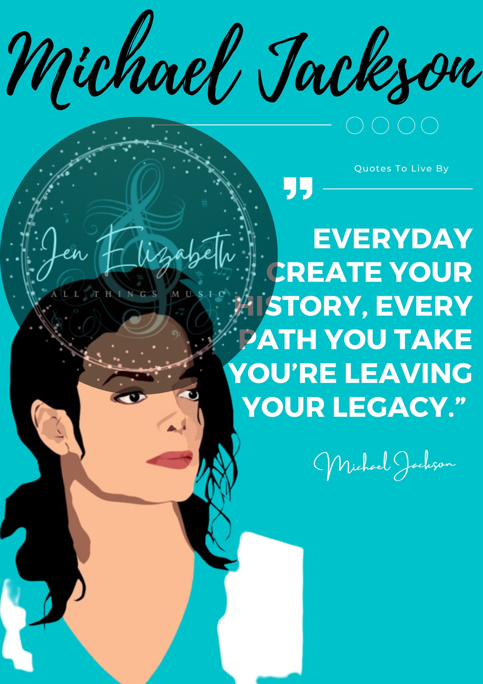 Black Musician Quotes Poster- Set of 6, Black History Month, Black ...