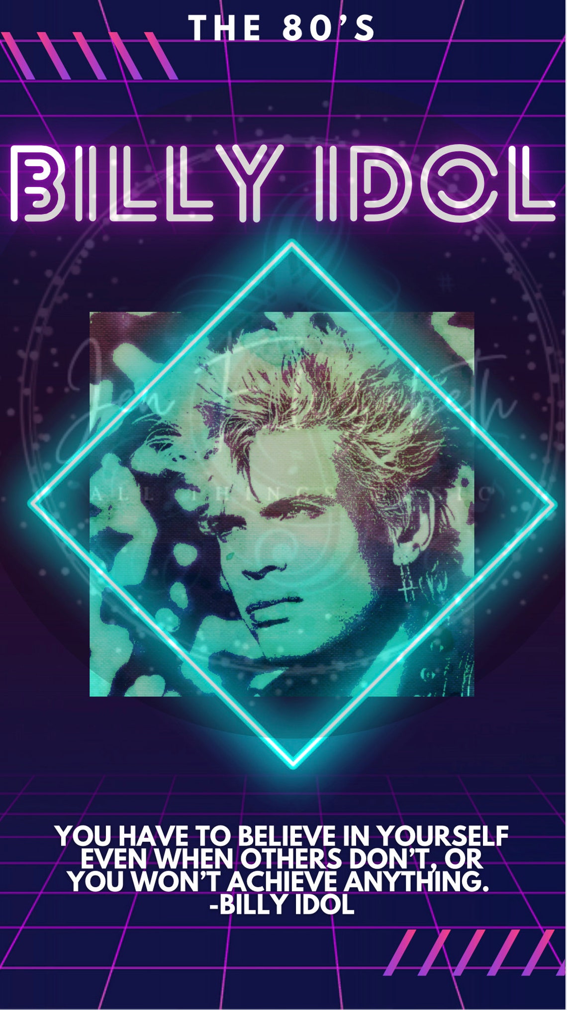 1980s Music Posters the Decades Series Set of 18 | Etsy