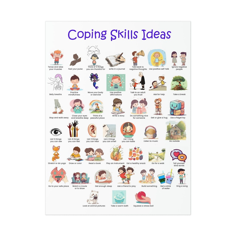 Mental Health Poster Coping Skills Ideas Self Care Therapy Poster for ...