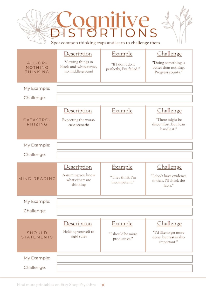 Cognitive Distortion Worksheet – Printable Therapy Tool for Challenging Unhelpful Thoughts - Etsy