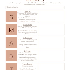 SMART Goals Worksheet | Printable Goal-setting Template | Personal ...