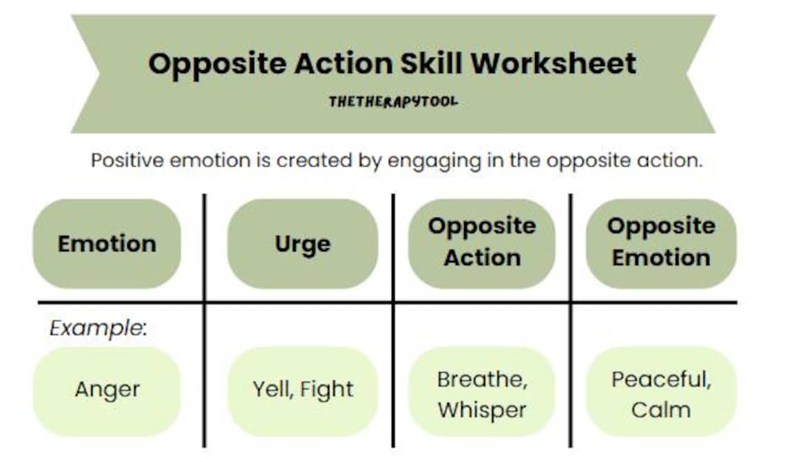DBT Opposite Action Worksheet - Etsy