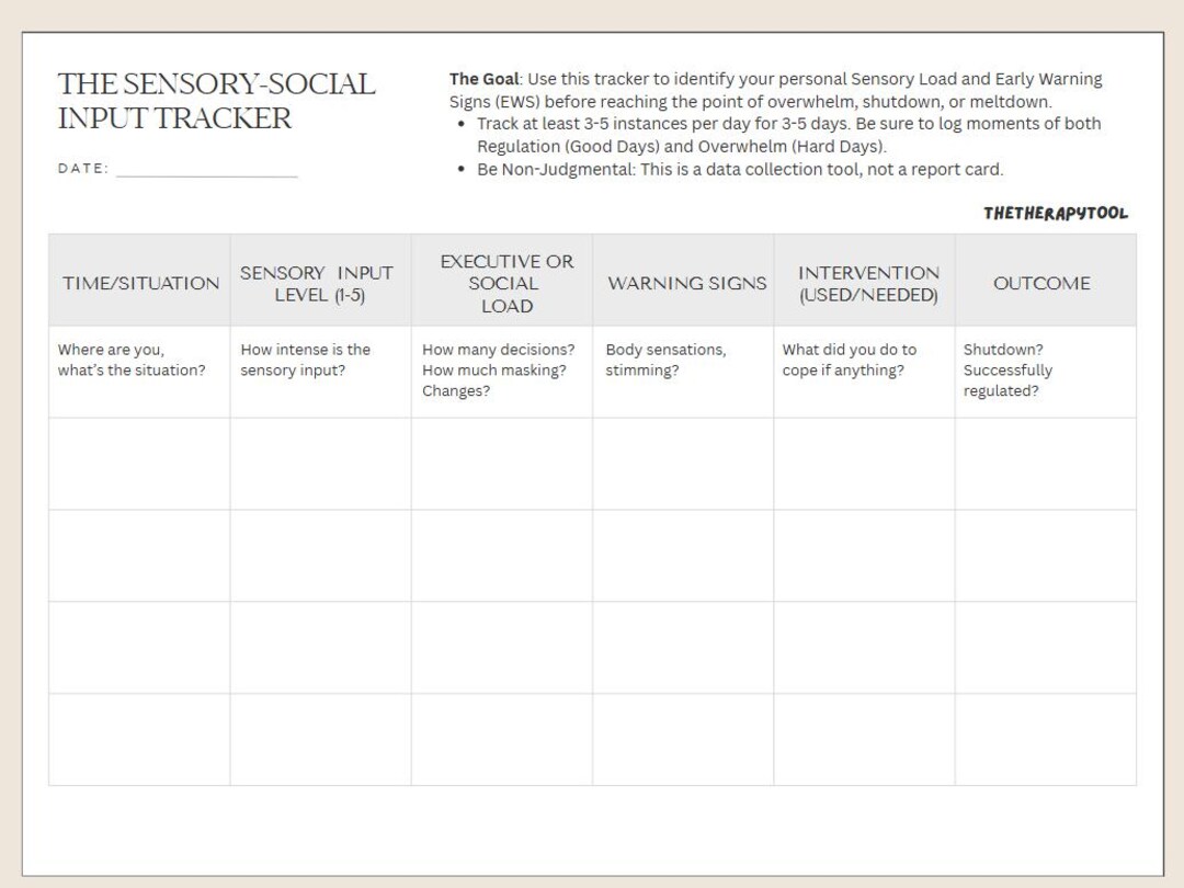 Sensory Input Tracker for Autism/adhd - Etsy
