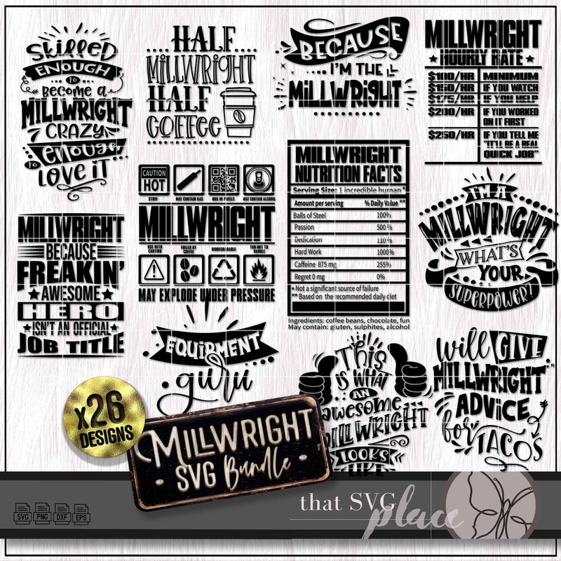 Millwright Svg - Etsy
