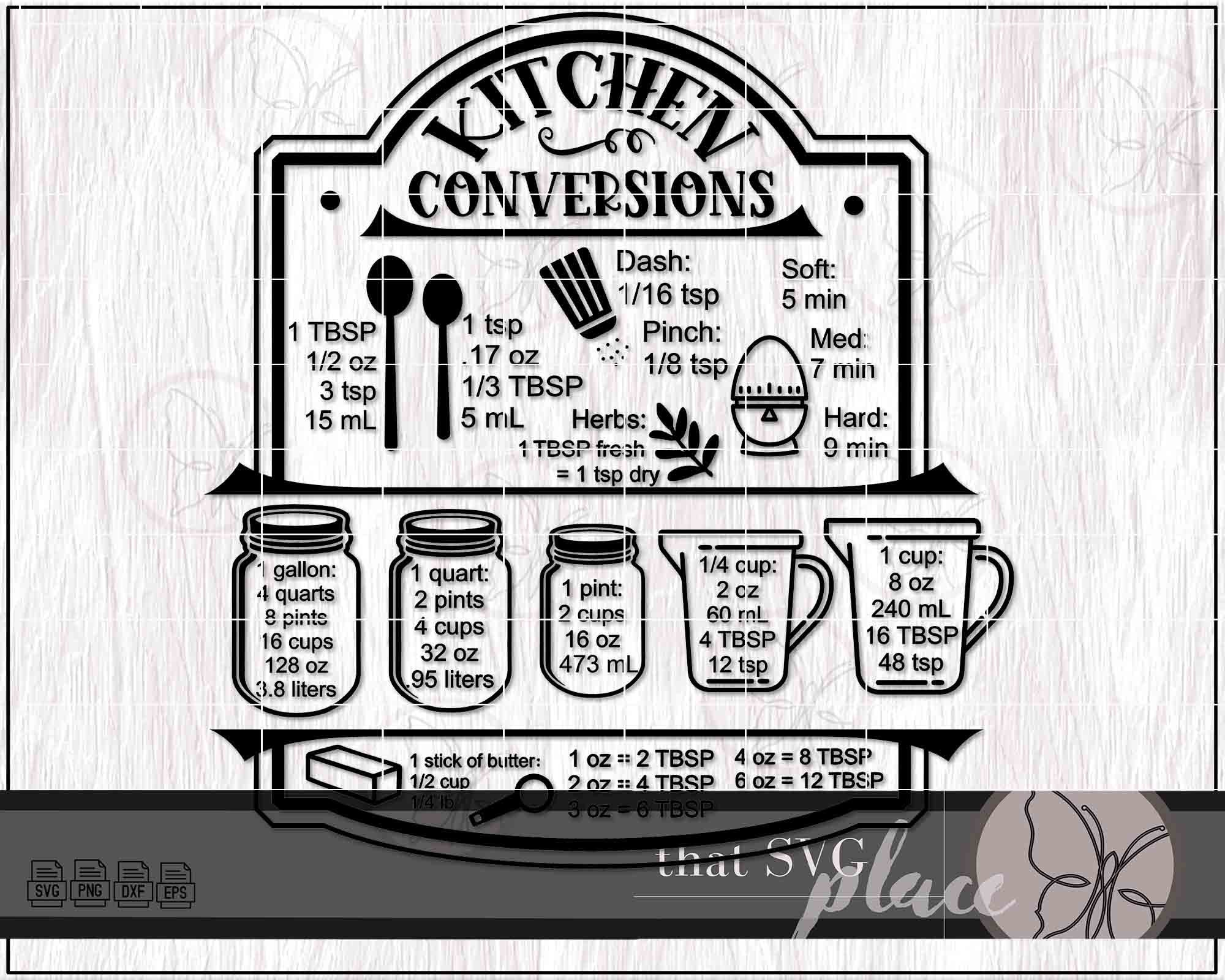 Kitchen Conversion SVG Kitchen Conversion Chart Cricut Cut - Etsy Australia