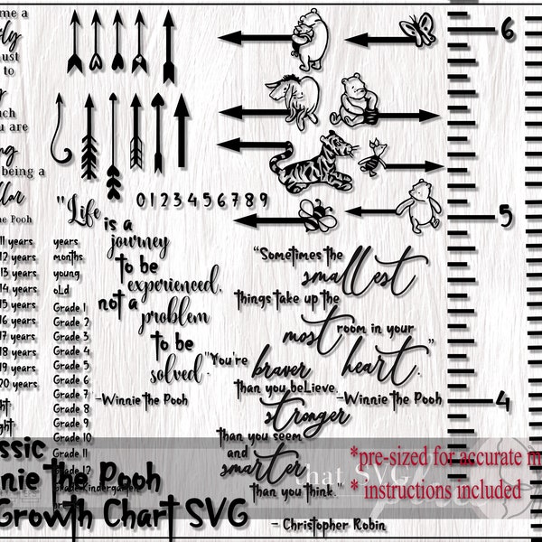 Growth Chart Svg - Etsy