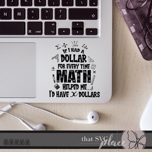 Math Classroom Decor SVG, Math Teacher SVG, Math Shirt Design SVG ...