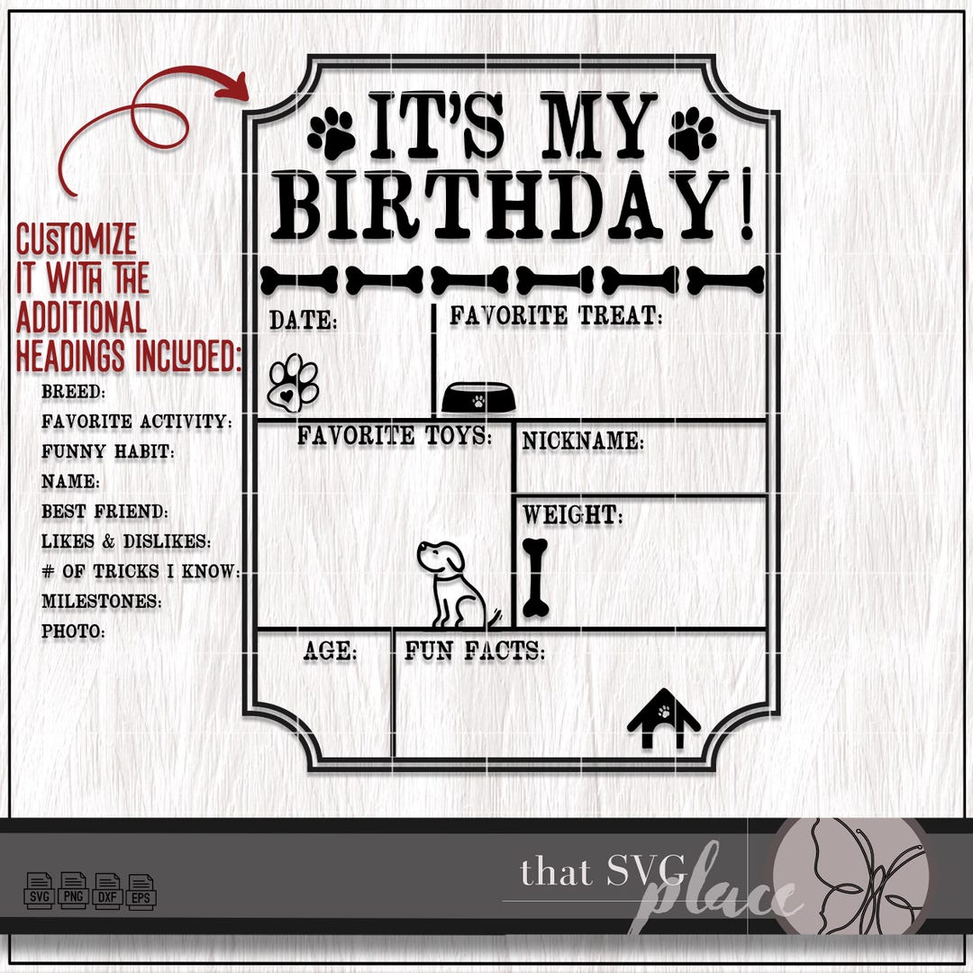 Dog Birthday SVG, Puppy Happy Birthday SVG, Pet SVG, Pet Birthday Board ...