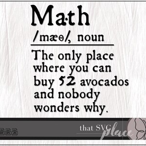 Math Teacher SVG, Math Classroom Decor SVG, Math SVG, Teacher Svg ...