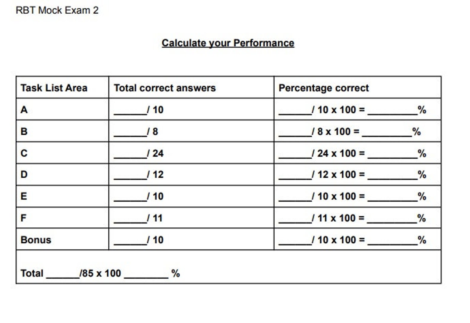 Registered Behavior Technician Mock Exam 2 | RBT Mock Exam 2 | 85 ... Registered Behavior Technician Mock Exam 2 | RBT Mock Exam 2 | 85 ...