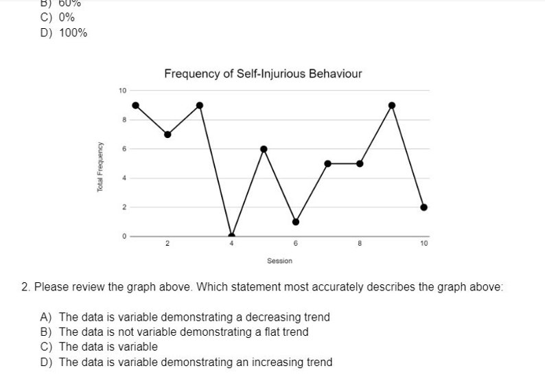 5th Edition Task List BCBA Mock Exam 1 & 2 | 160 Questions Each ...