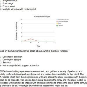 5th Edition Task List BCBA Mock Exam 1 | 160 Questions | 5th Edition ...