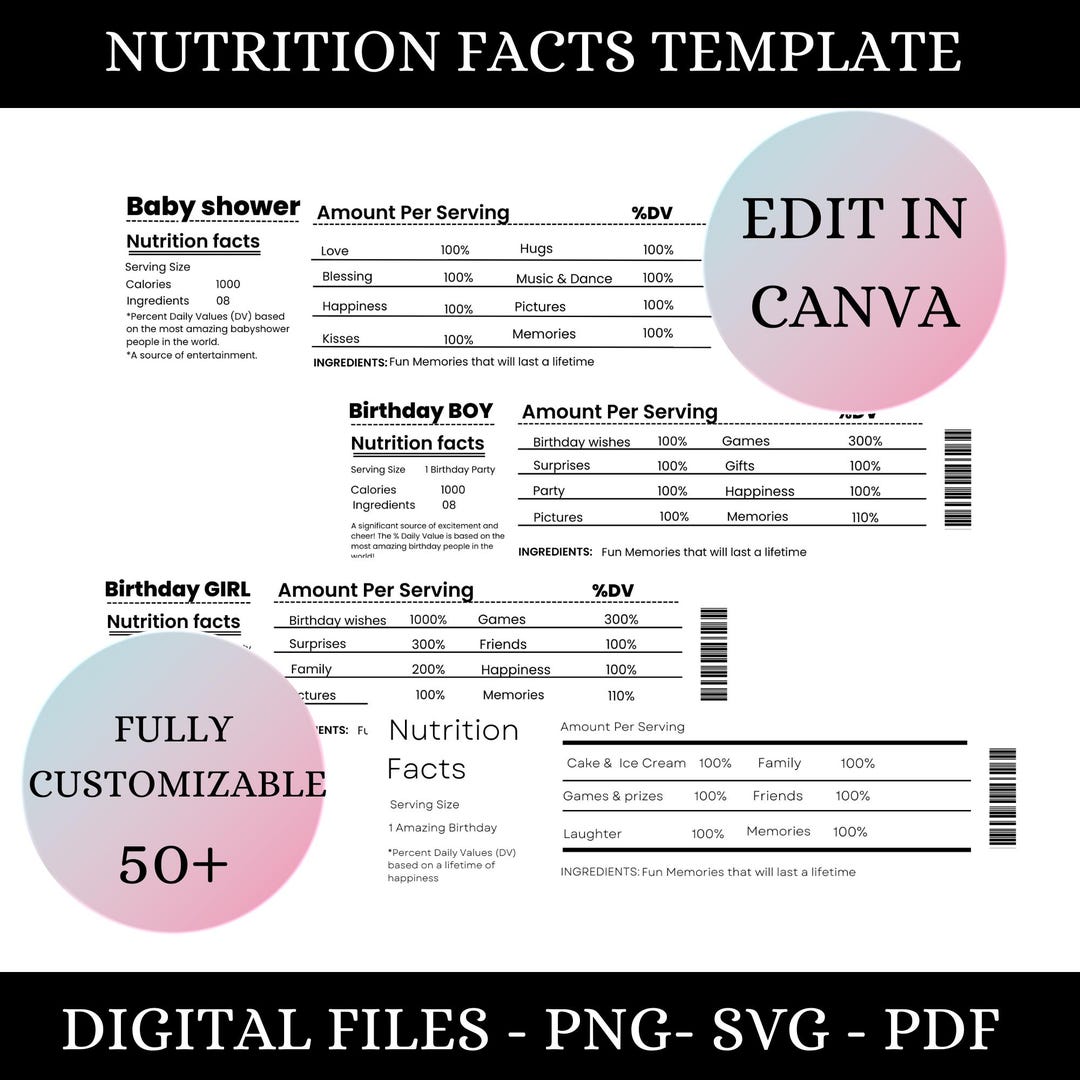 Horizontal Nutrition Facts | Party Favor Template Canva Editable | DIY ...