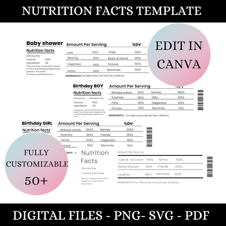 Horizontal Nutrition Facts | Party Favor Template Canva Editable | DIY ...