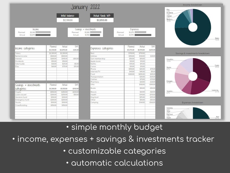 Simple Monthly Digital Budget Spreadsheet | Google Sheets Template ...