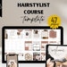 Hairstylist Course Template Online Ebook Course Manual Hair Dresser ...