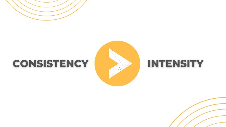 Consistency is Greater Than Intensity, Inspirational Quote, Values ...