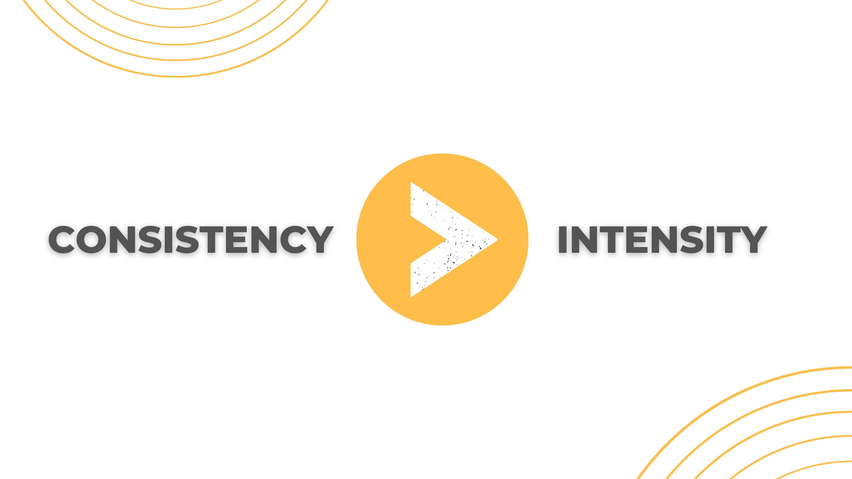 Consistency is Greater Than Intensity, Inspirational Quote, Values ...