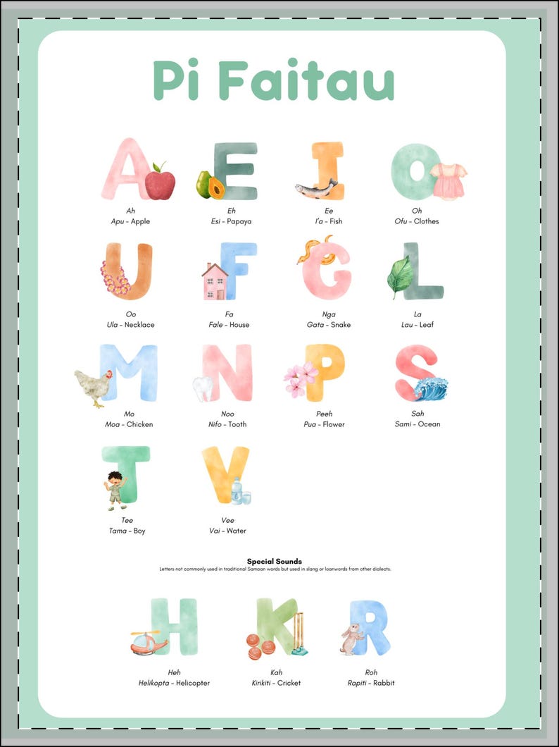 Framed Samoan Alphabet Poster for Kids - Etsy