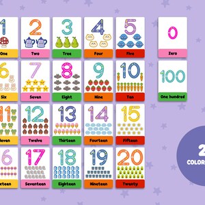 Numbers Flashcards for Kids - Digital and Text Editable Montessori ...