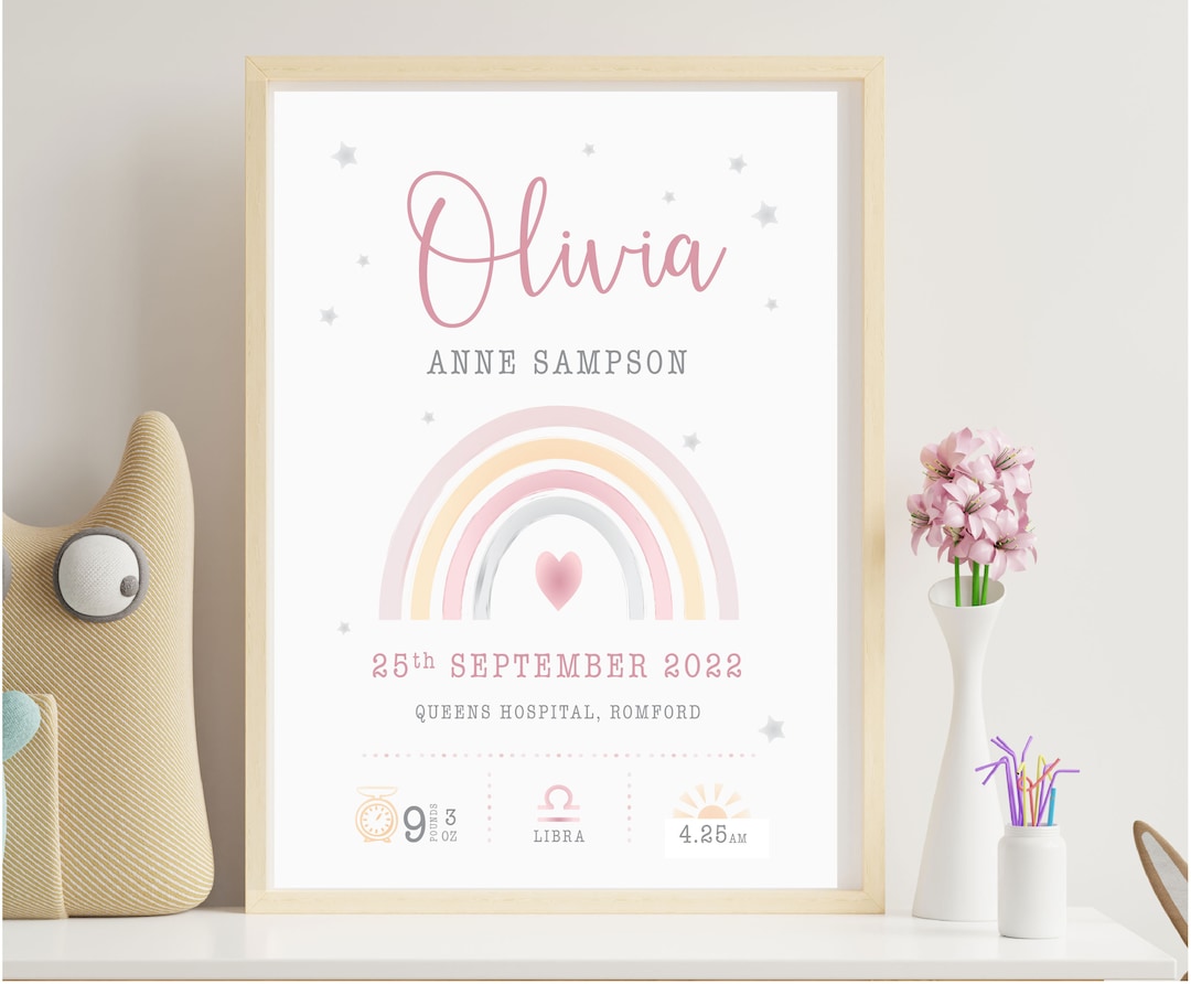 New Baby Personalised Print | Baby Name Print | Nursery Decor | New ...