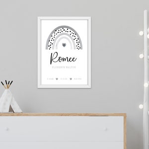 New Baby Print | Personalised Gift | Nursery Decor | New Baby Gift ...