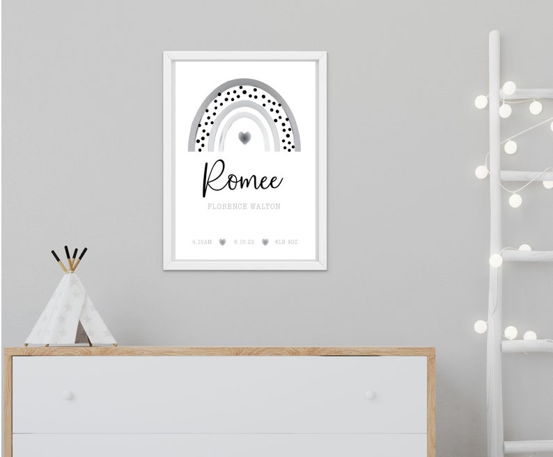New Baby Print | Personalised Gift | Nursery Decor | New Baby Gift ...