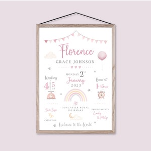 New Baby Personalised Print | Birth Details Gift | Keepsake Print | New ...