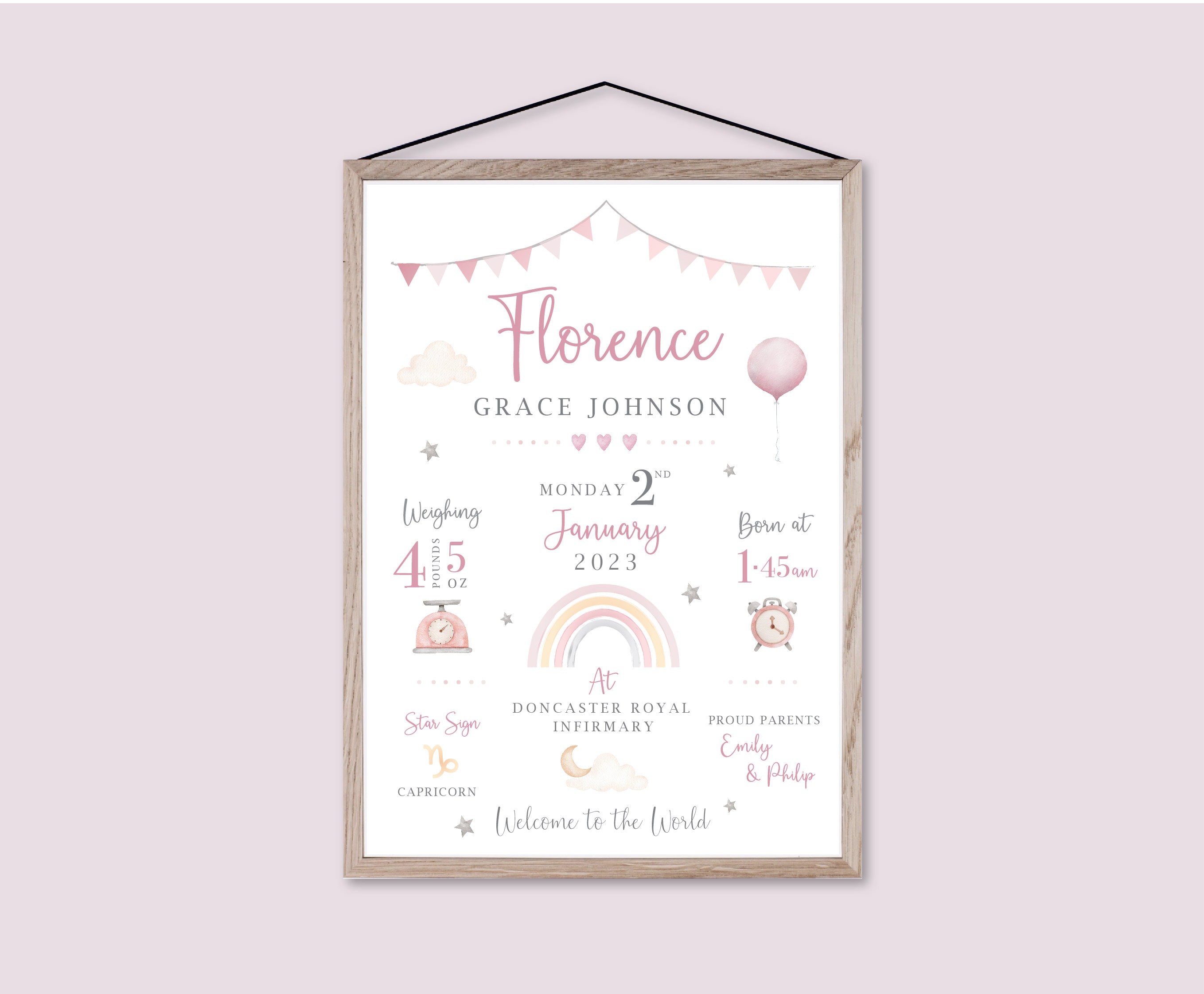 New Baby Personalised Print | Birth Details Gift | Keepsake Print | New ...