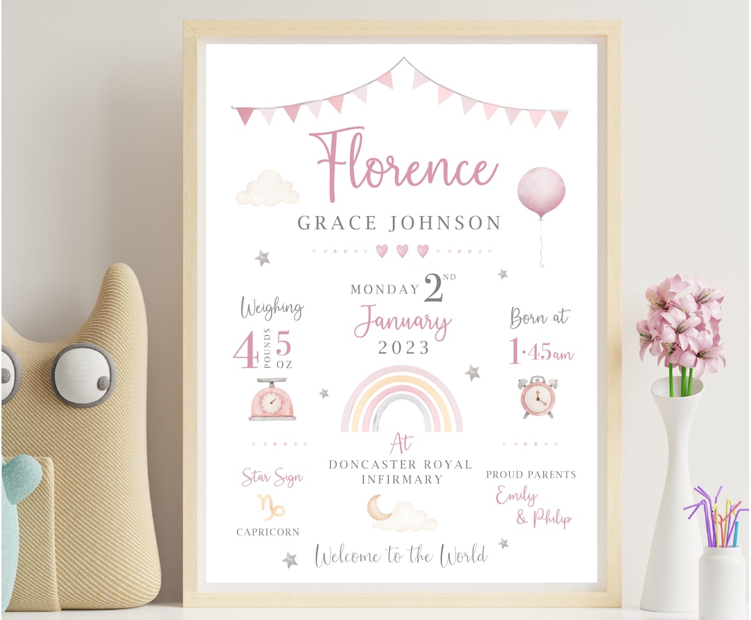 New Baby Personalised Print | Birth Details Gift | Keepsake Print | New ...