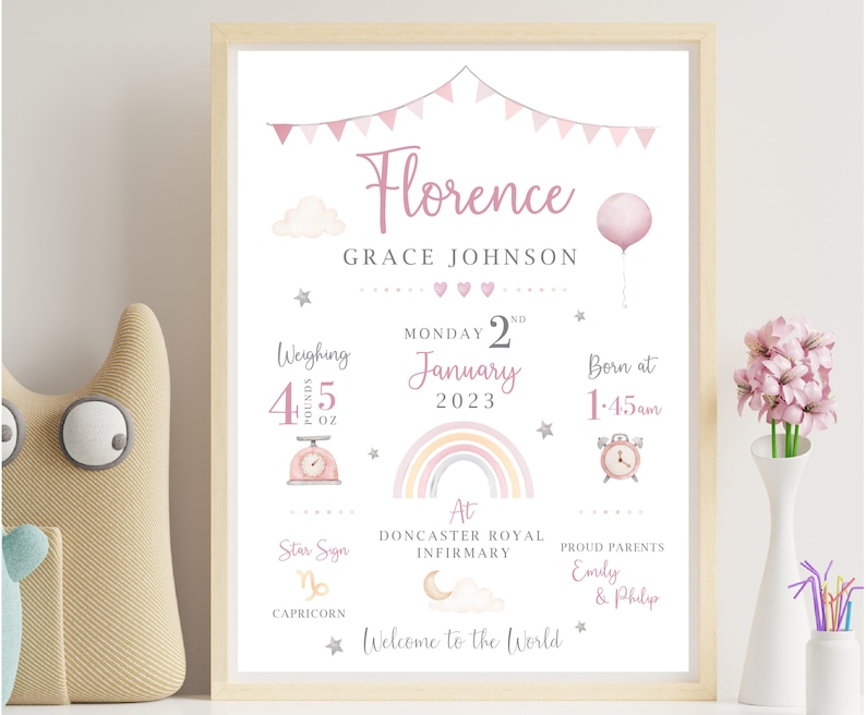 New Baby Personalised Print Birth Details Gift Keepsake - Etsy UK