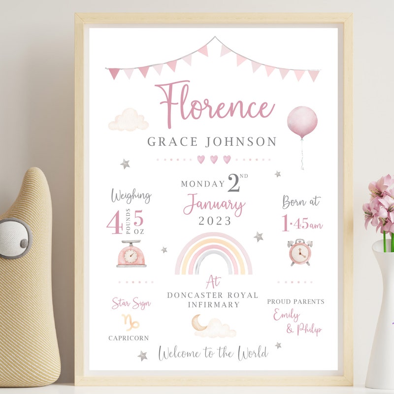 Birth of Baby Girl Frame - Etsy UK