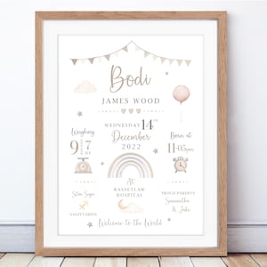 New Baby Personalised Print: New Baby Gift, Birth Details Keepsake Gift ...