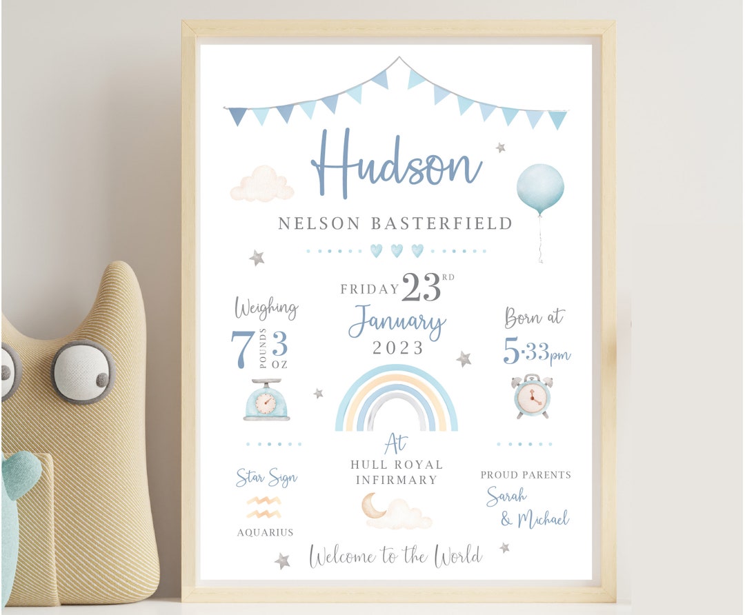 New Baby Personalised Print | Birth Details Gift | Keepsake Print | New ...